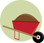 Price, Method, Turnaround & Collection for Individual Tests